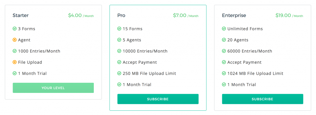 Show WP Pro Membership plans using beautiful pricing table - WordPress ... Show WP Pro Membership plans using beautiful pricing table - WordPress ...