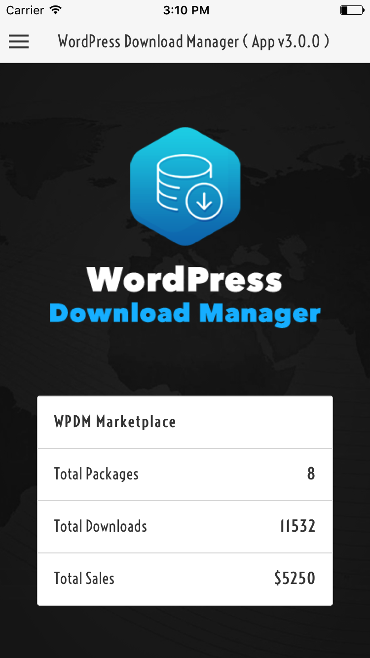 Track your sales and downloads stats on the go - WordPress Download Manager
